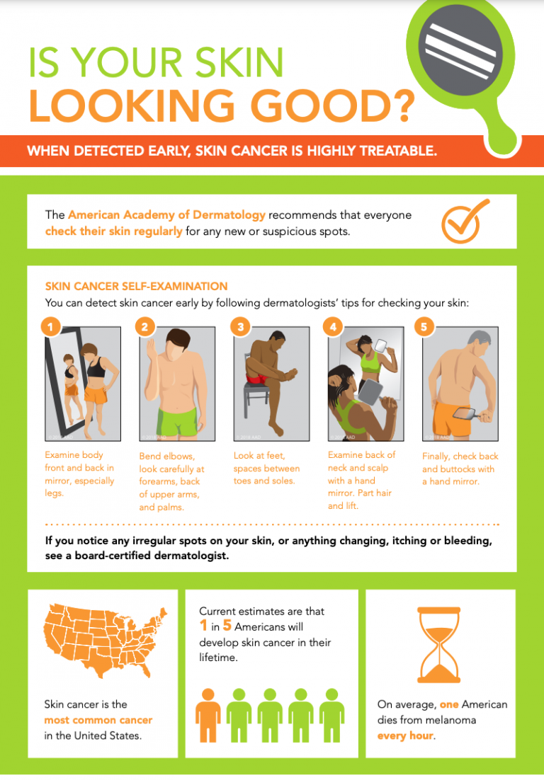How To: Self-Exam for Skin Cancer - Dermatology Affiliates
